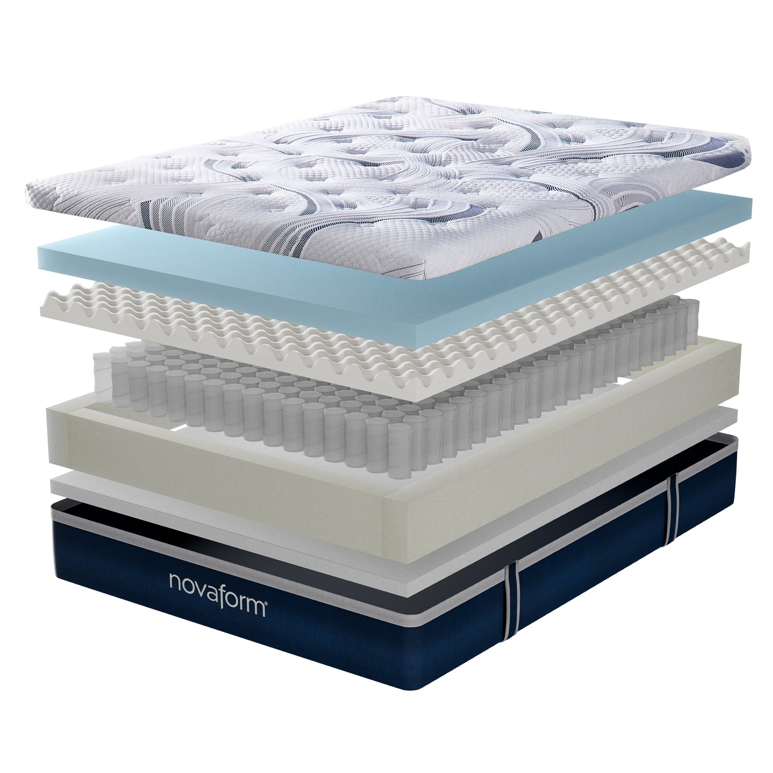 ComfortGrande 14" Advanced Hybrid Gel Memory Foam Mattress – Novaform